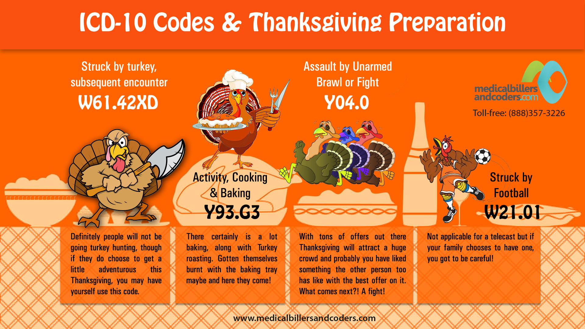 Celebrate Thanksgiving With ICD 10 Codes Read Our Latest Medical Celebrate Thanksgiving With ICD 10 Codes Read Our Latest Medical